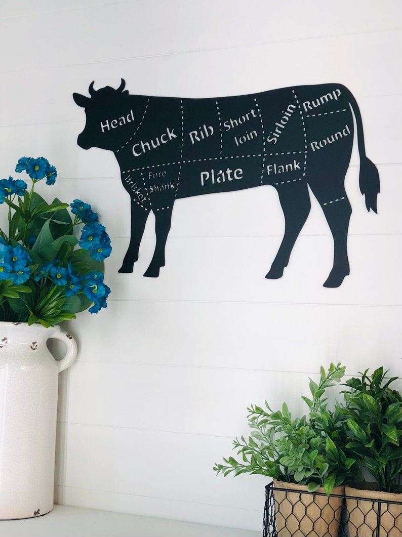 BEEF CUTS Metal Wall Sign | Farmhouse Kitchen Decor | Butcher Shop Gift ...