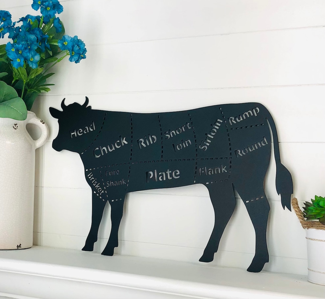 BEEF CUTS Metal Wall Sign Farmhouse Kitchen Metal Farm - Etsy
