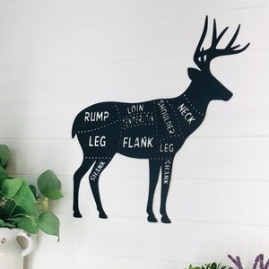 DEER CUTS Metal Wall Sign| Butcher Shop Chart | Deer Processing Sign ...