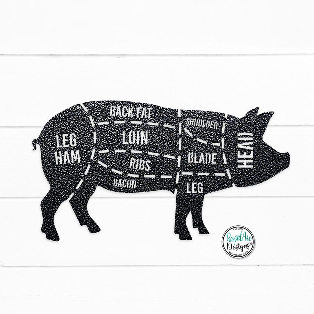 PIG CUTS Metal Wall Sign | Farmhouse Kitchen Wall Decor | Butcher Shop ...