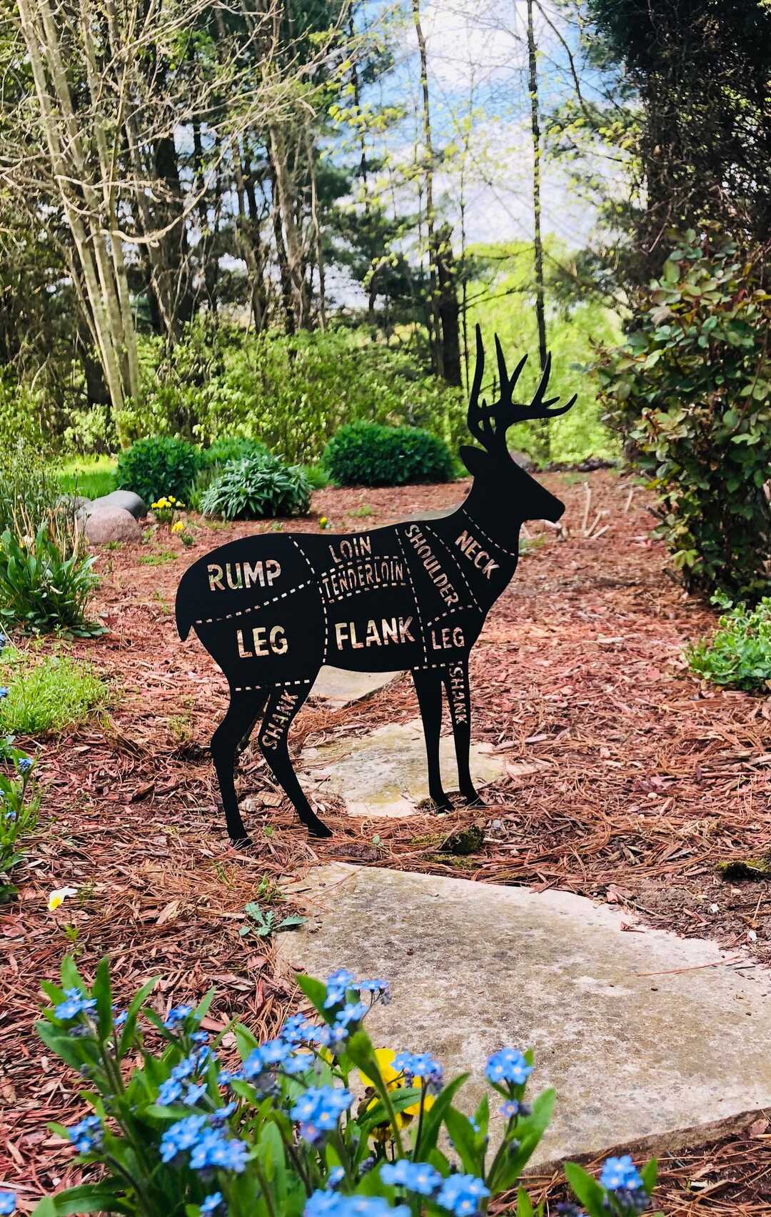 DEER CUTS Metal Wall Sign| Butcher Shop Chart | Deer Processing Sign ...