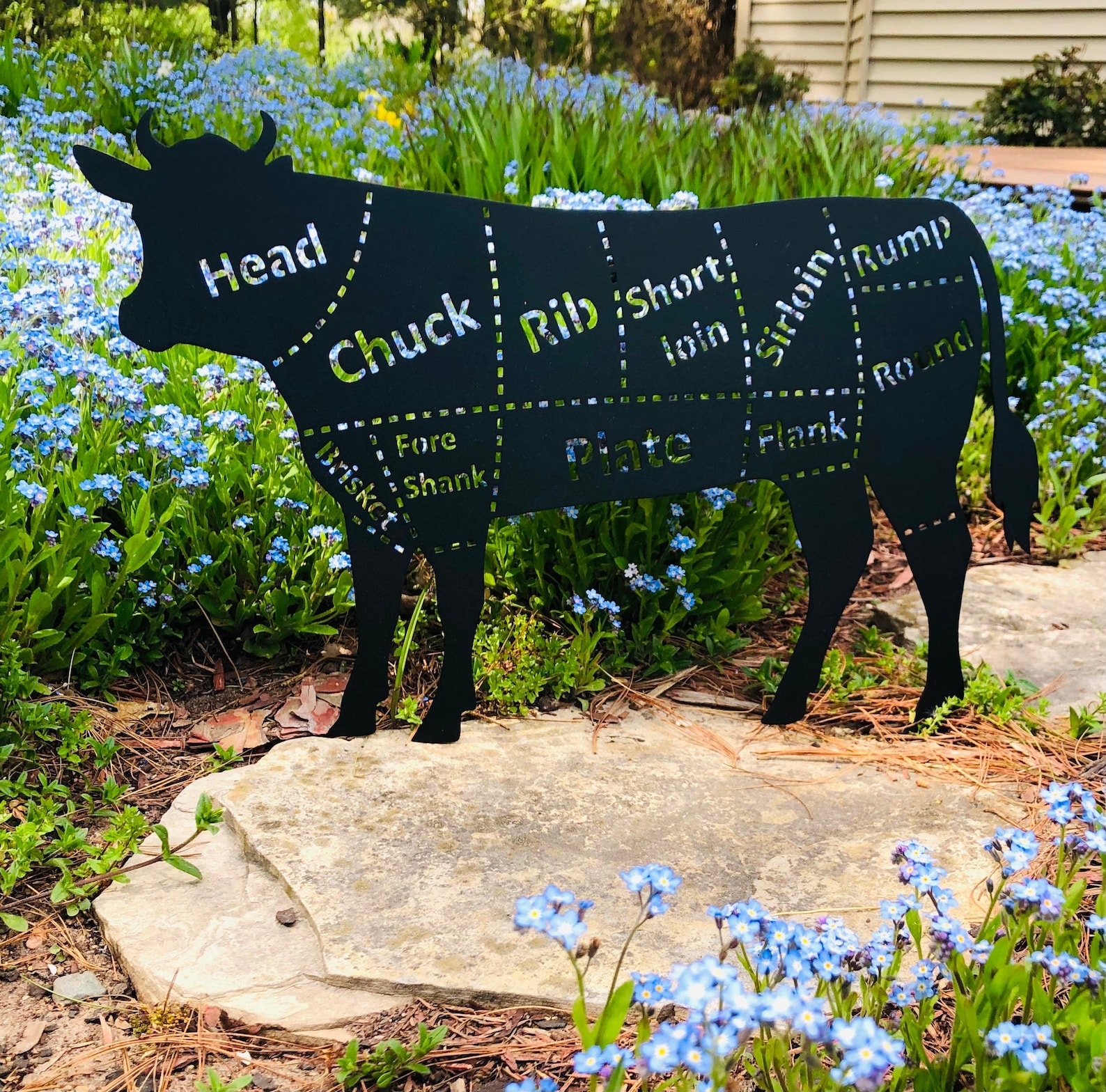 BEEF CUTS Metal Wall Sign | Farmhouse Kitchen Decor | Butcher Shop Gift ...