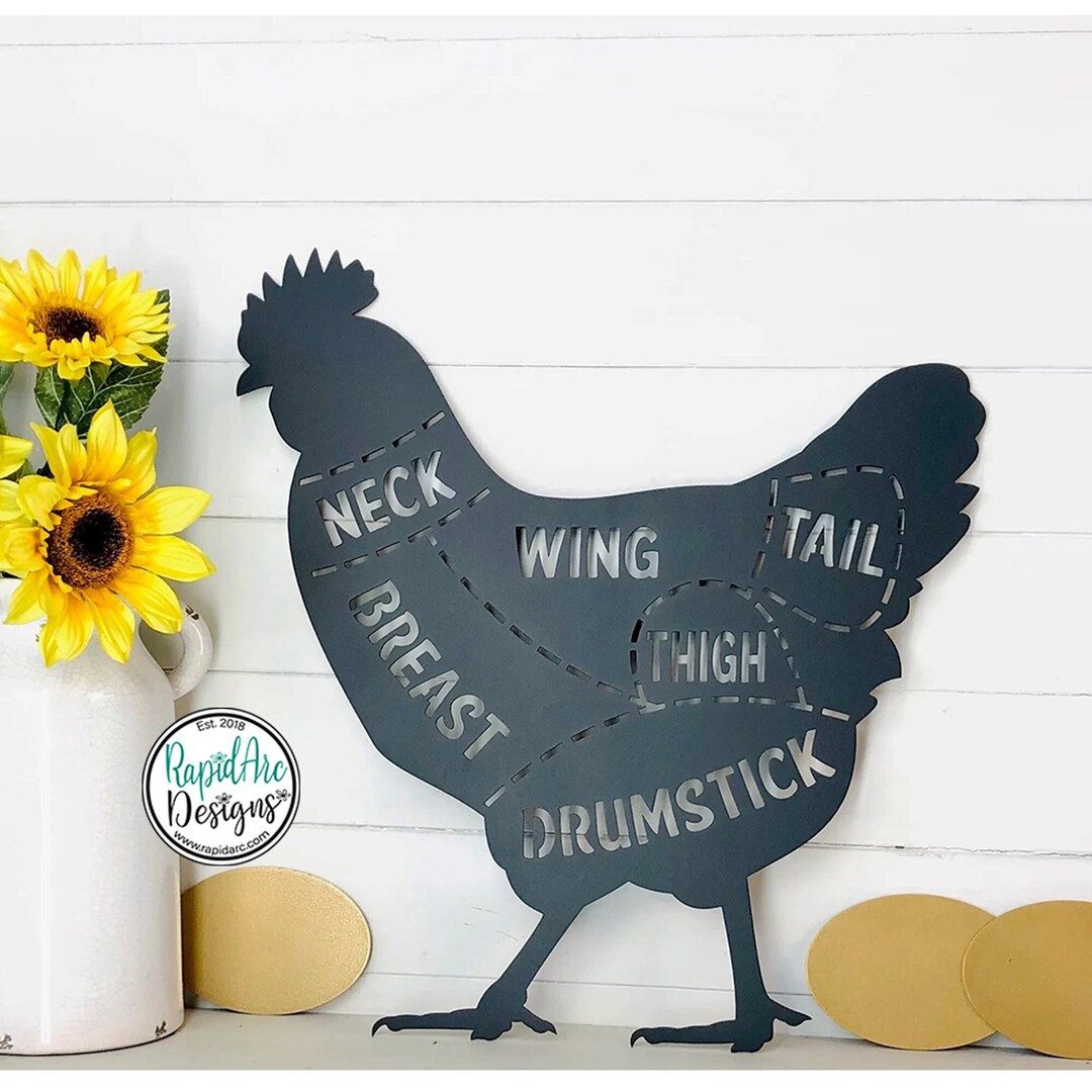 CHICKEN CUTS Metal Wall Sign | Modern Farmhouse Decor | Butcher Shop ...