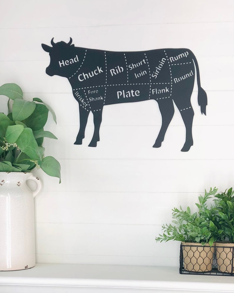 BEEF CUTS Metal Wall Sign | Farmhouse Kitchen Decor | Butcher Shop Gift ...