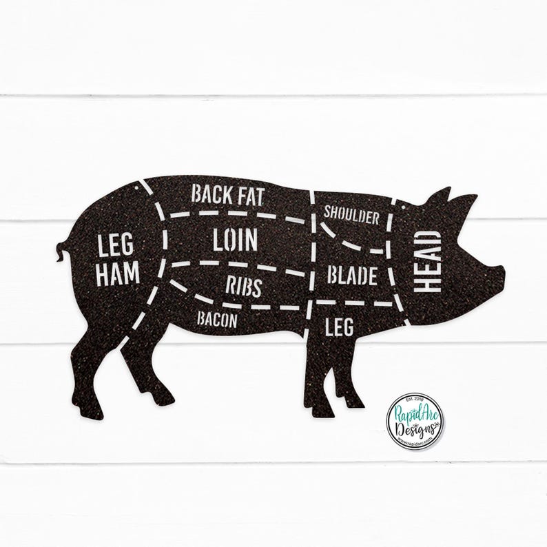 PIG CUTS Metal Wall Sign | Farmhouse Kitchen Wall Decor | Butcher Shop ...