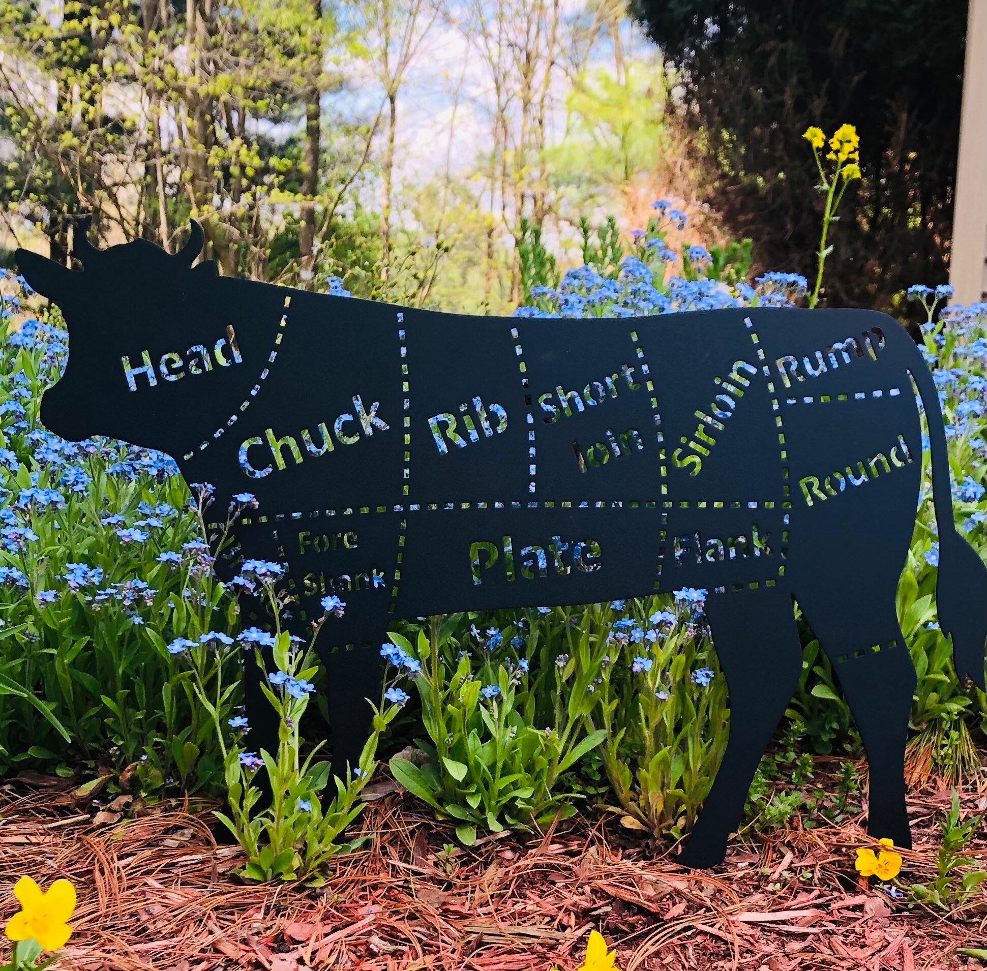 BEEF CUTS Metal Wall Sign | Farmhouse Kitchen Decor | Butcher Shop Gift ...