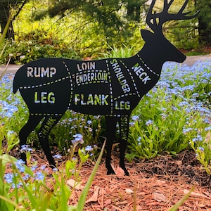 DEER CUTS Metal Wall Sign| Butcher Shop Chart | Deer Processing Sign ...