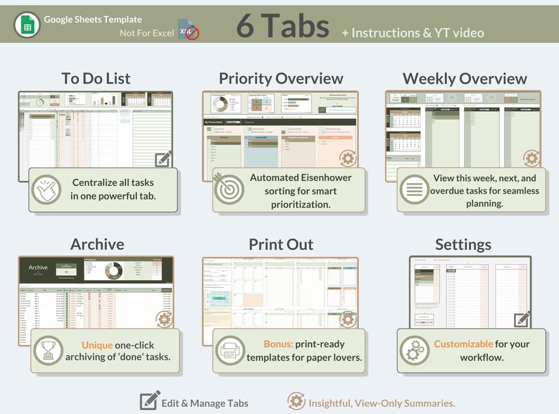 Google Sheets To-do List Template: Eisenhower Matrix, Task Archiving ...