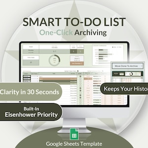 Google Sheets To-do List Template: Eisenhower Matrix, Task Archiving ...
