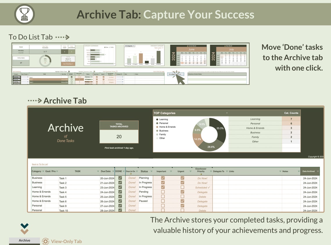 Google Sheets To-do List Template: Eisenhower Matrix, Task Archiving ...
