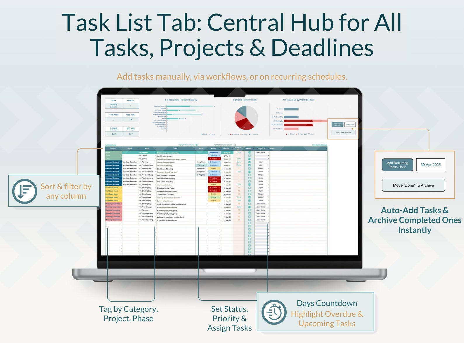 Recurring Task & Project Tracker: Auto-fill Google Sheets Template ...