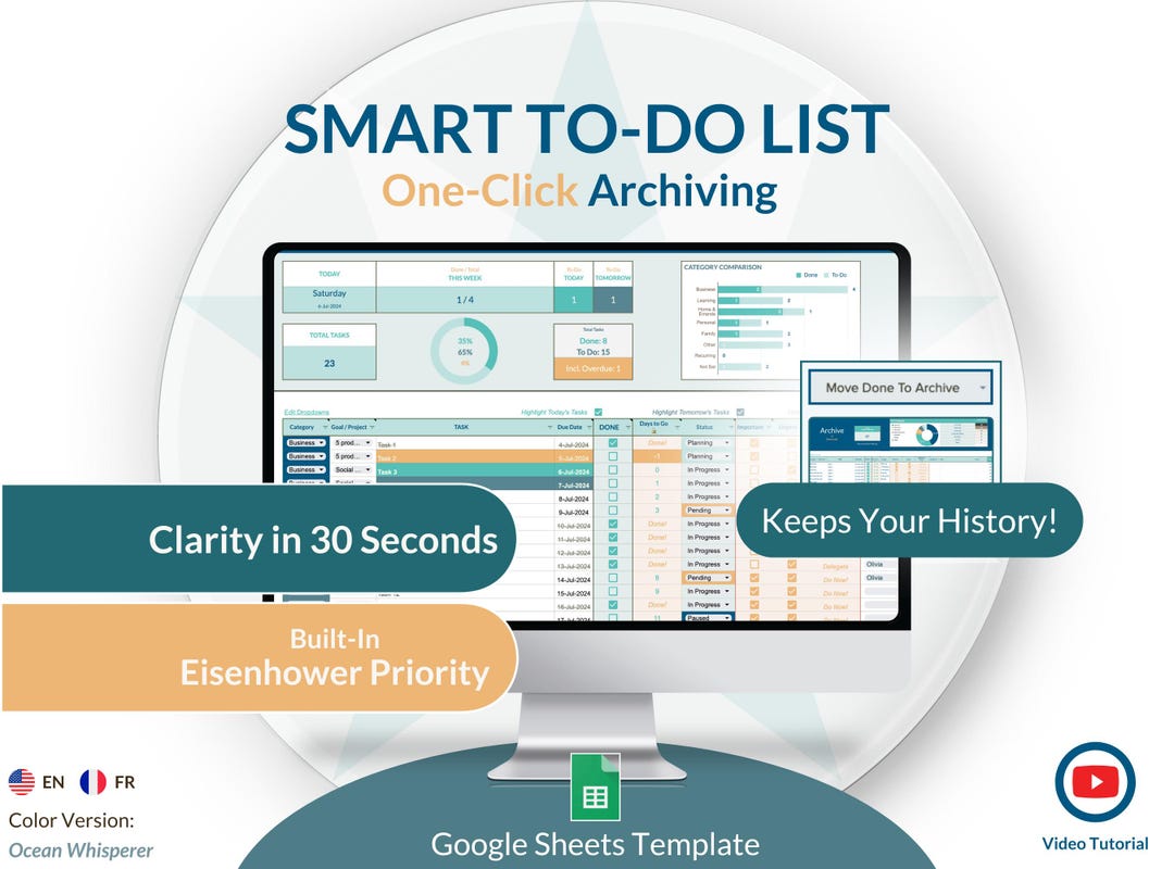 Smart To-do List Template: Eisenhower Matrix, Google Sheets (digital ...