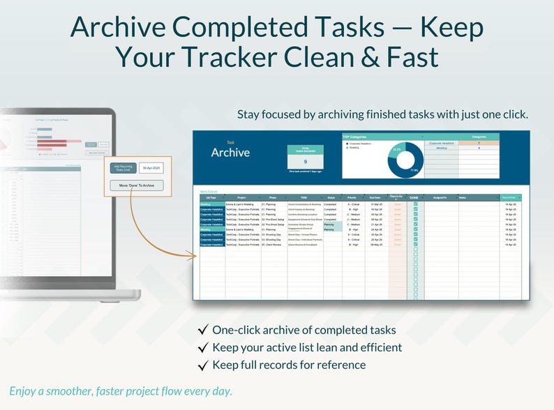Recurring Task & Project Tracker: Auto-fill Google Sheets Template ...