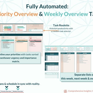Recurring Tasks To-do List Tracker Googel Sheets Template, Digital ...