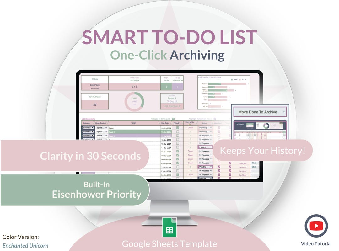 To-do List With Automated Task Archiving, Google Sheets Digital Planner ...