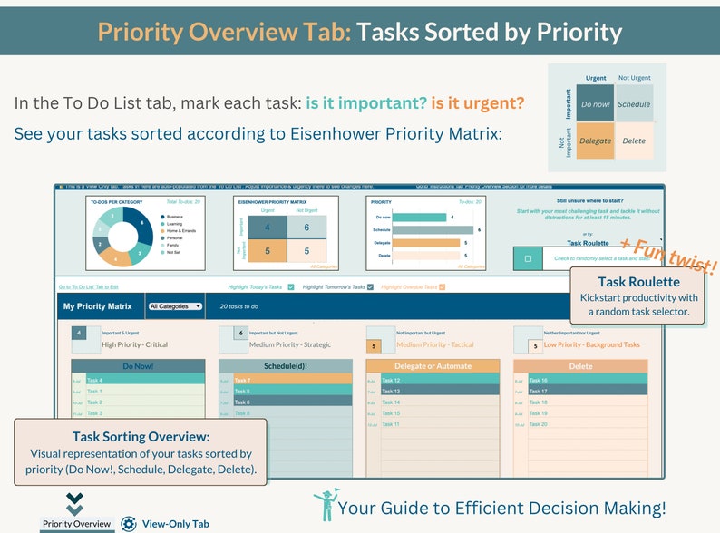 To-do List With Automated Task Archiving, Google Sheets Digital Planner ...