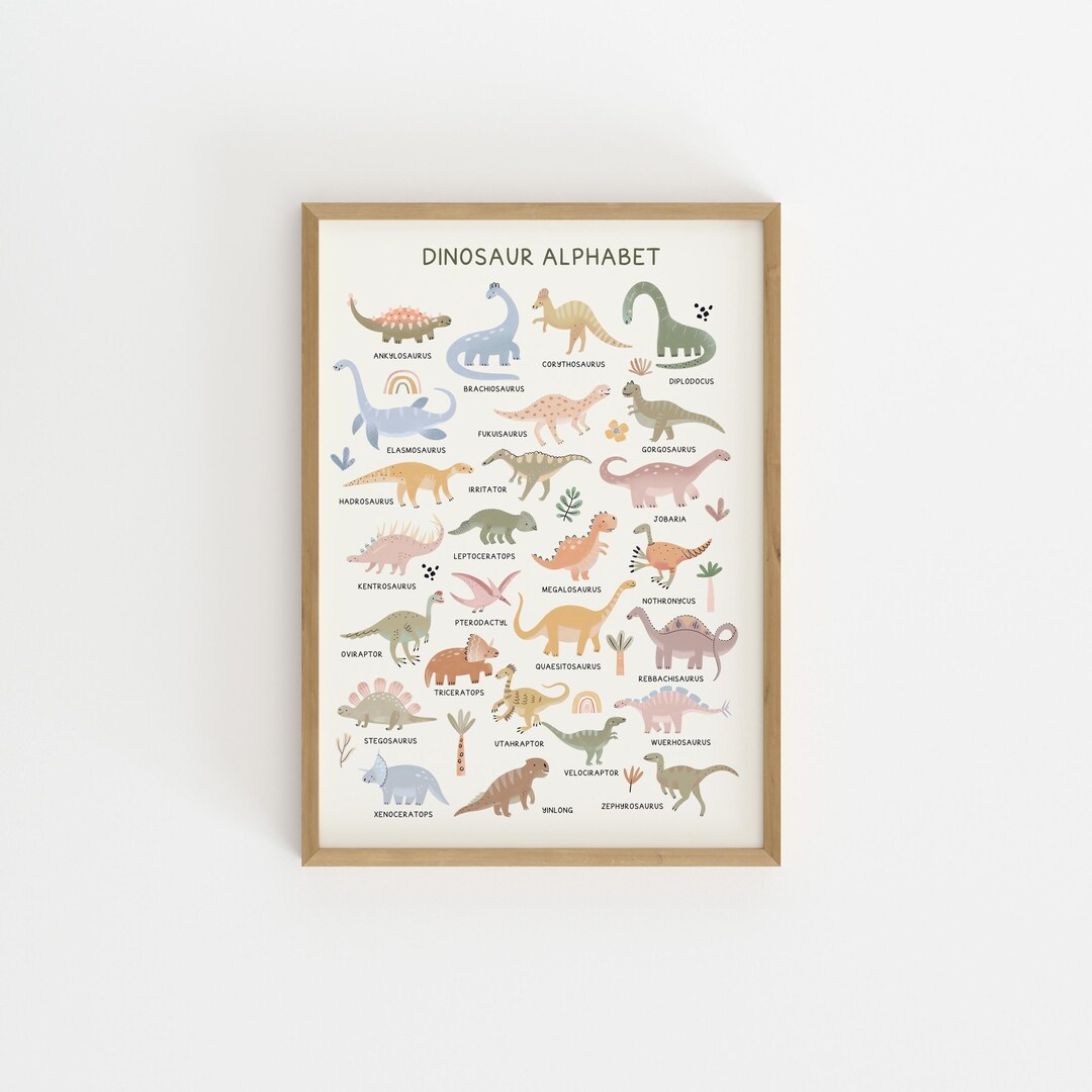39 Dino Alphabet Bundle, Dinosaur A-Z Print, Dino Names Chart, Extinct ...