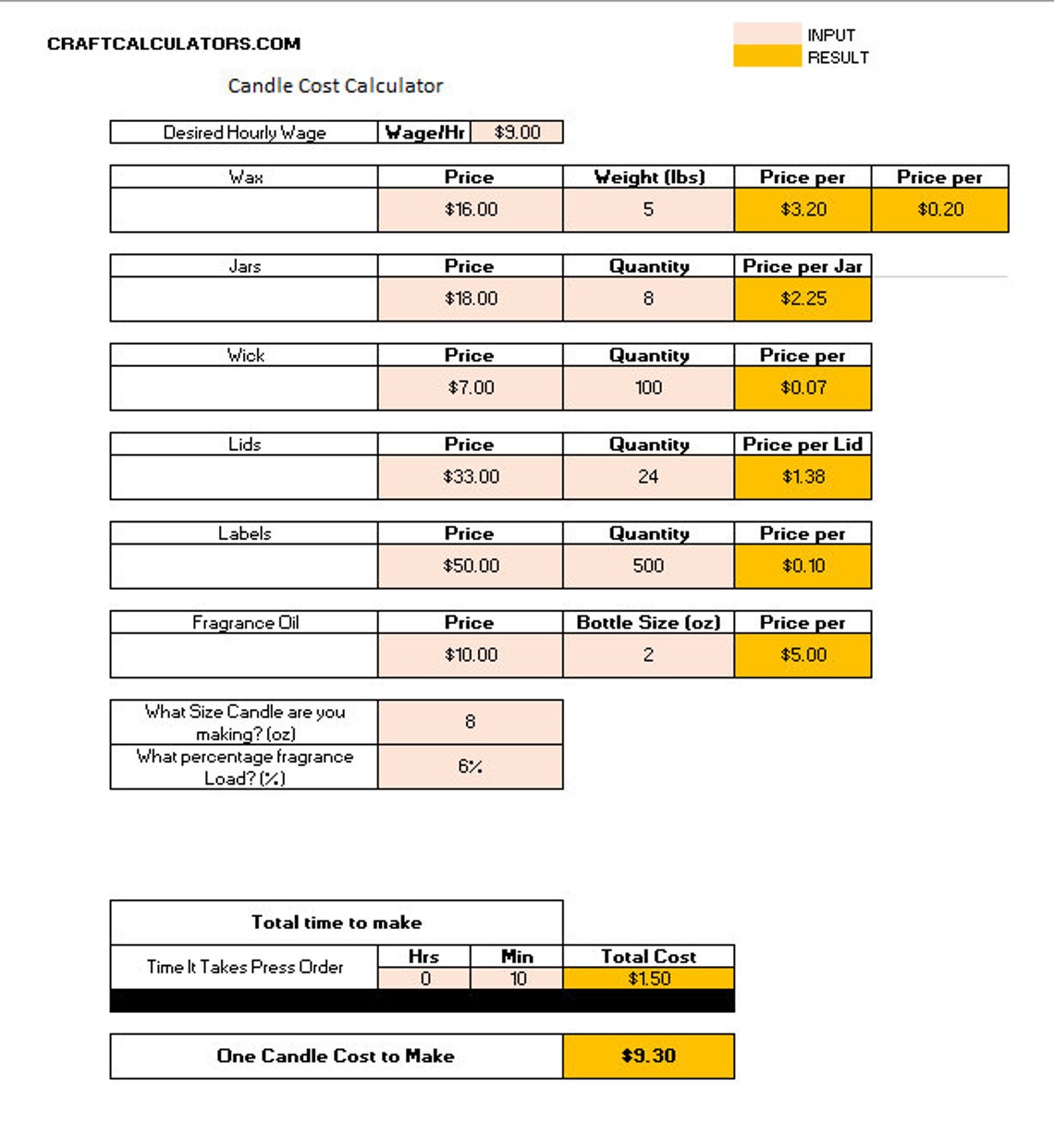 Candle Cost Calculator Editable Spreadsheet- Custom Candle Making- Cost ... Candle Cost Calculator Editable Spreadsheet- Custom Candle Making- Cost ...