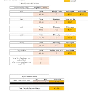 Candle Cost Calculator: Editable Spreadsheet for Candle Making - Etsy