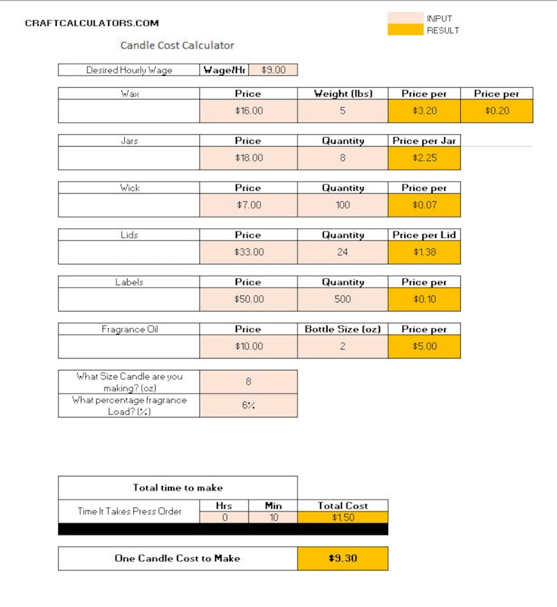 Candle Cost Calculator: Editable Spreadsheet for Candle Making - Etsy