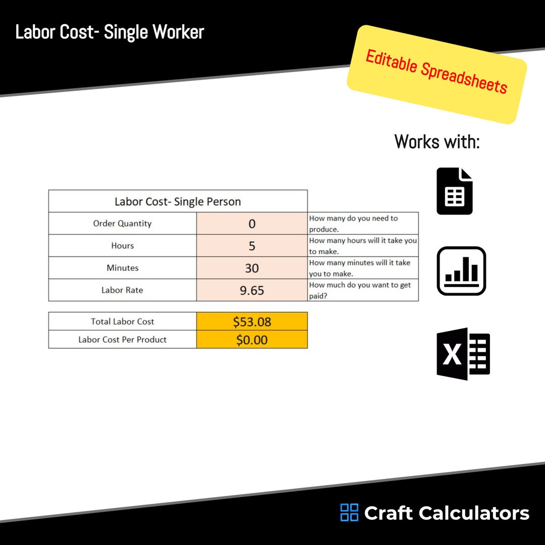 Labor Single Worker Calculator Spreadsheet- HTV Labor - Sublimation ...