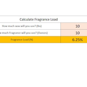 Fragrance Load Editable Calculator Spreadsheet- Candle Making ...