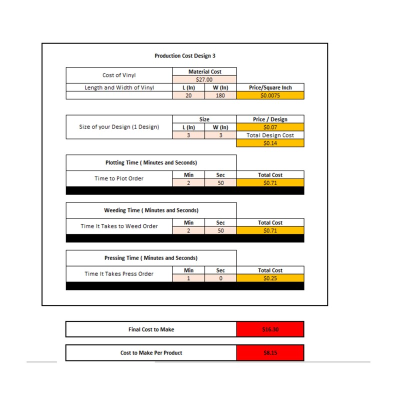 3 Design HTV Product Pricing Calculator | Large Order Vinyl Product ...