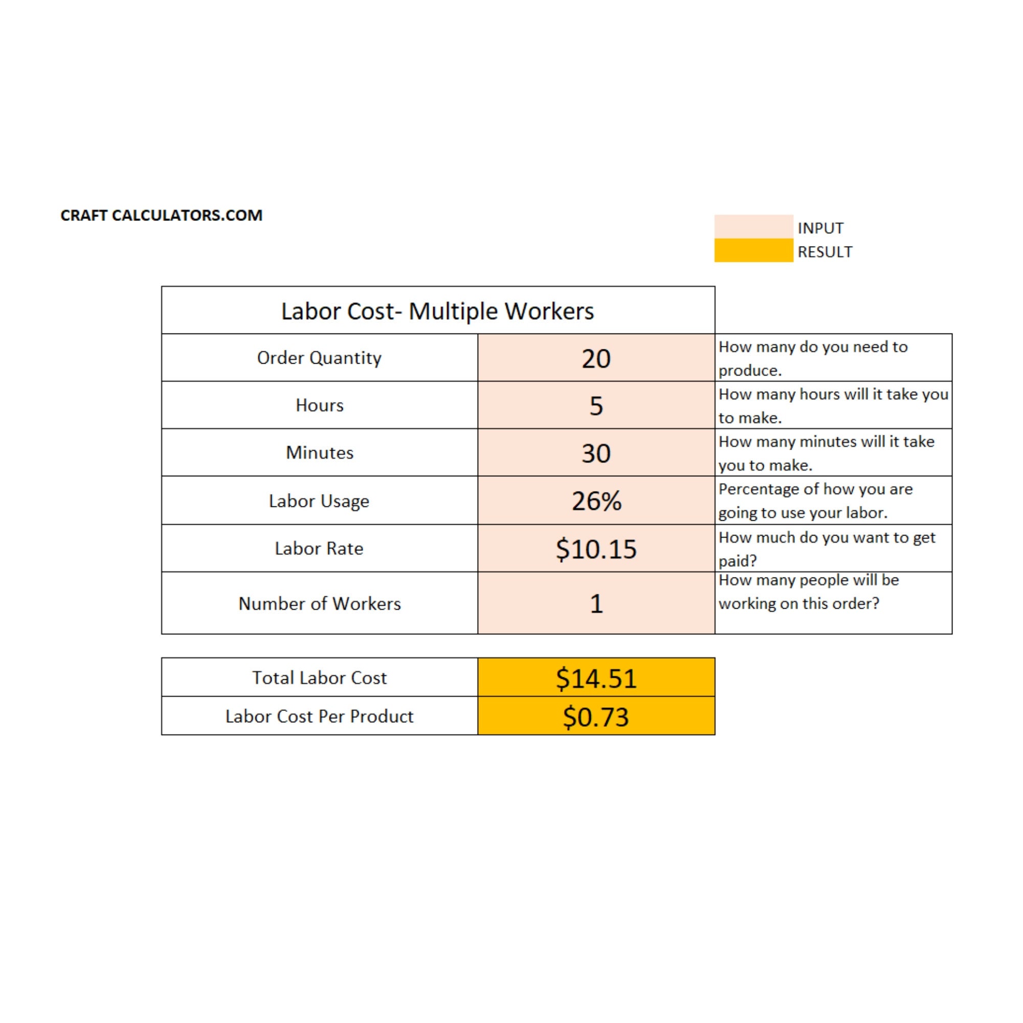 Labor Cost Multiple Workers Calculator Spreadsheet- HTV Labor ...