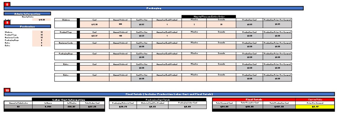 Sublimation Pricing Calculator: Cost, Retail & Wholesale (8 Designs) - Etsy