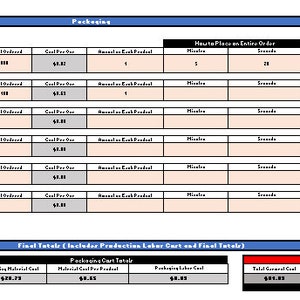 8 Designs Sublimation Pricing Calculator Cost to Make Retail and ...