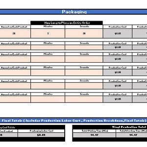 10 HTV Vinyl Design Pricing Calculator- HTV How to Price Products ...