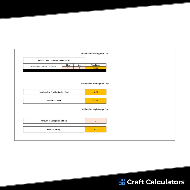 Sublimation Tumbler Pricing Calculator: Oven Method (excel, Google ...