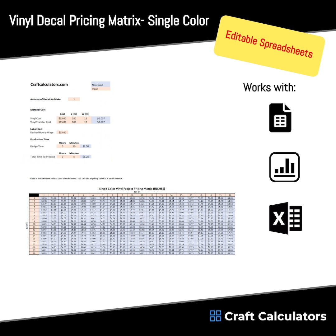 Vinyl Decal Pricing Matrix Spreadsheet: Automated Cost Calculator - Etsy