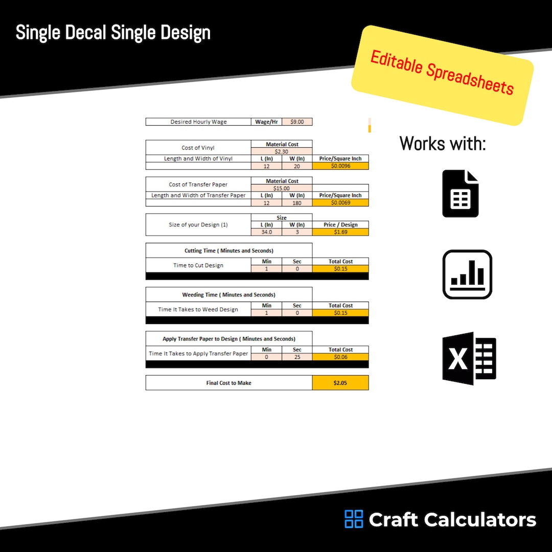 Decal Pricing Calculator | Single Design | One Decal Pricing - Etsy