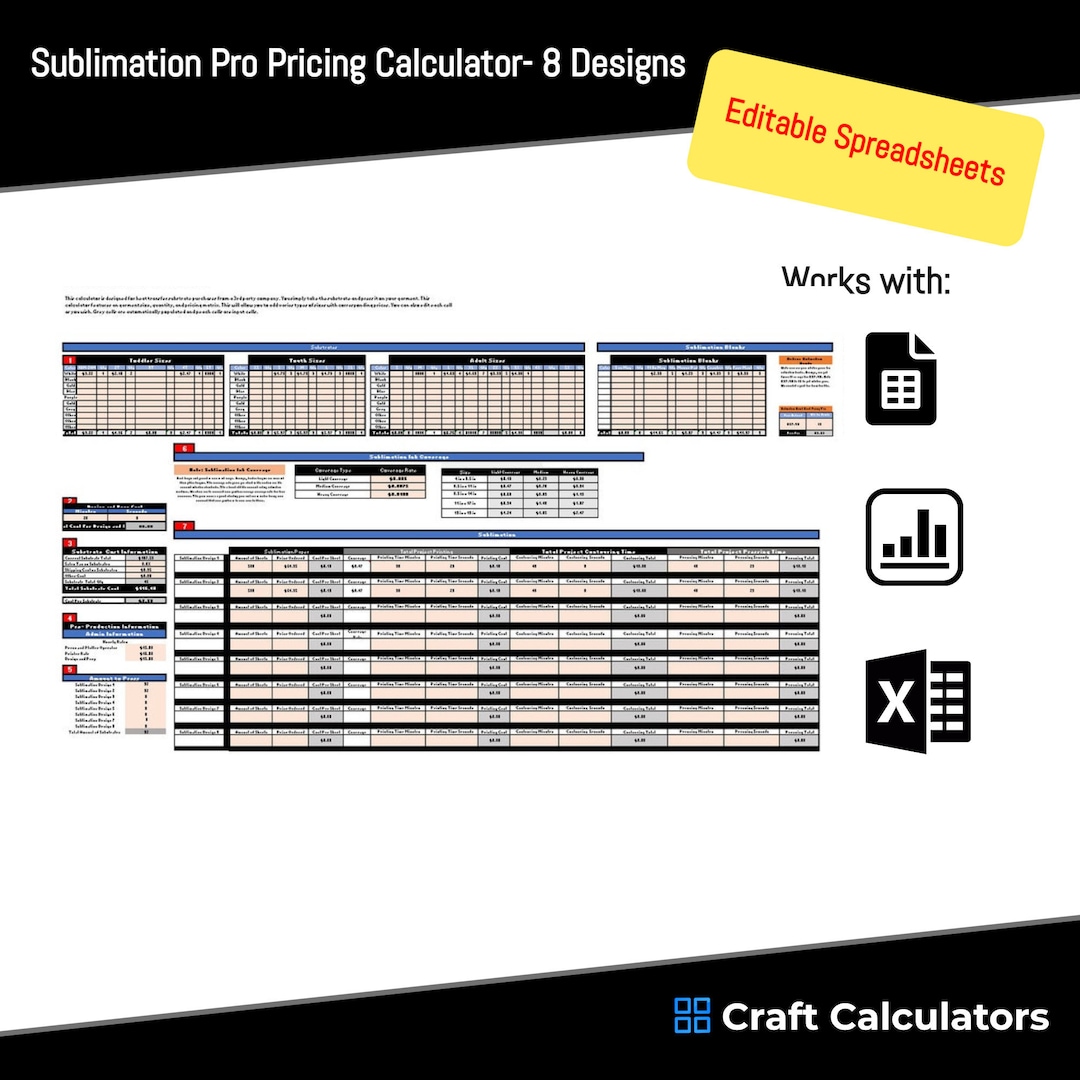 Sublimation Pricing Calculator: Cost, Retail & Wholesale (8 Designs) - Etsy