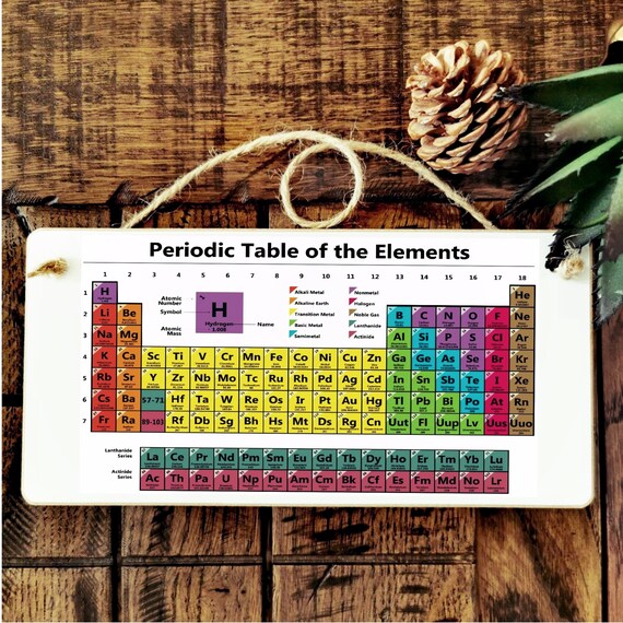 Periodic Table Hanging Plaque / Periodic Table of the Elements | Etsy UK