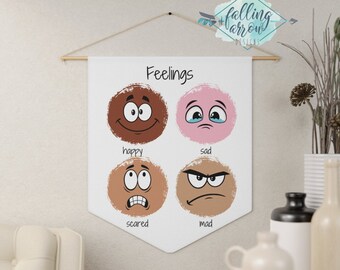 Intro to Feelings Emotions Poster, Children's Face Emotion Board ...