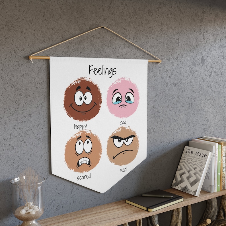 Neutral Feelings Pennant Banner, Classroom Emotions Poster, Children's ...
