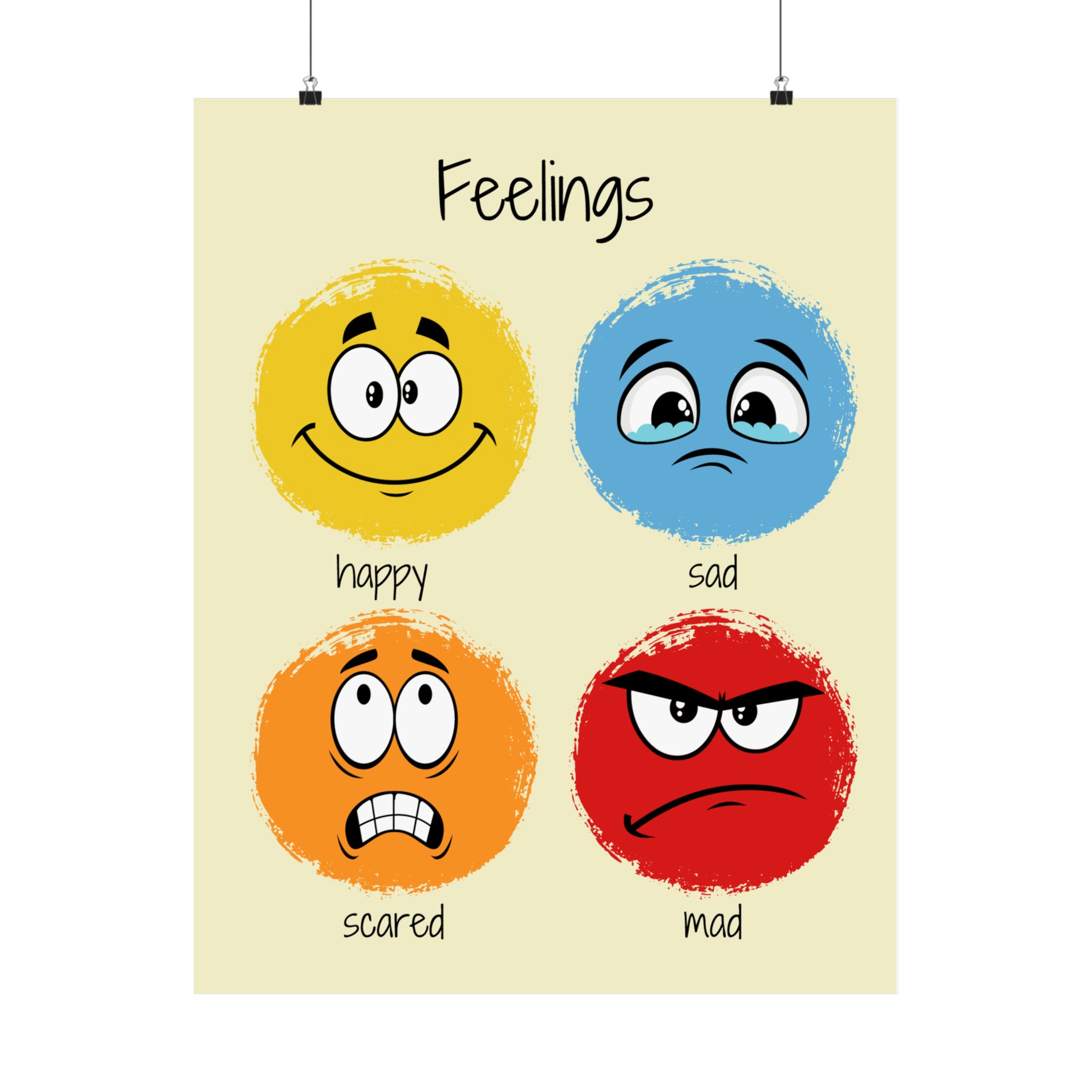 Intro to Feelings Emotions Poster, Children's Face Emotion Board ...