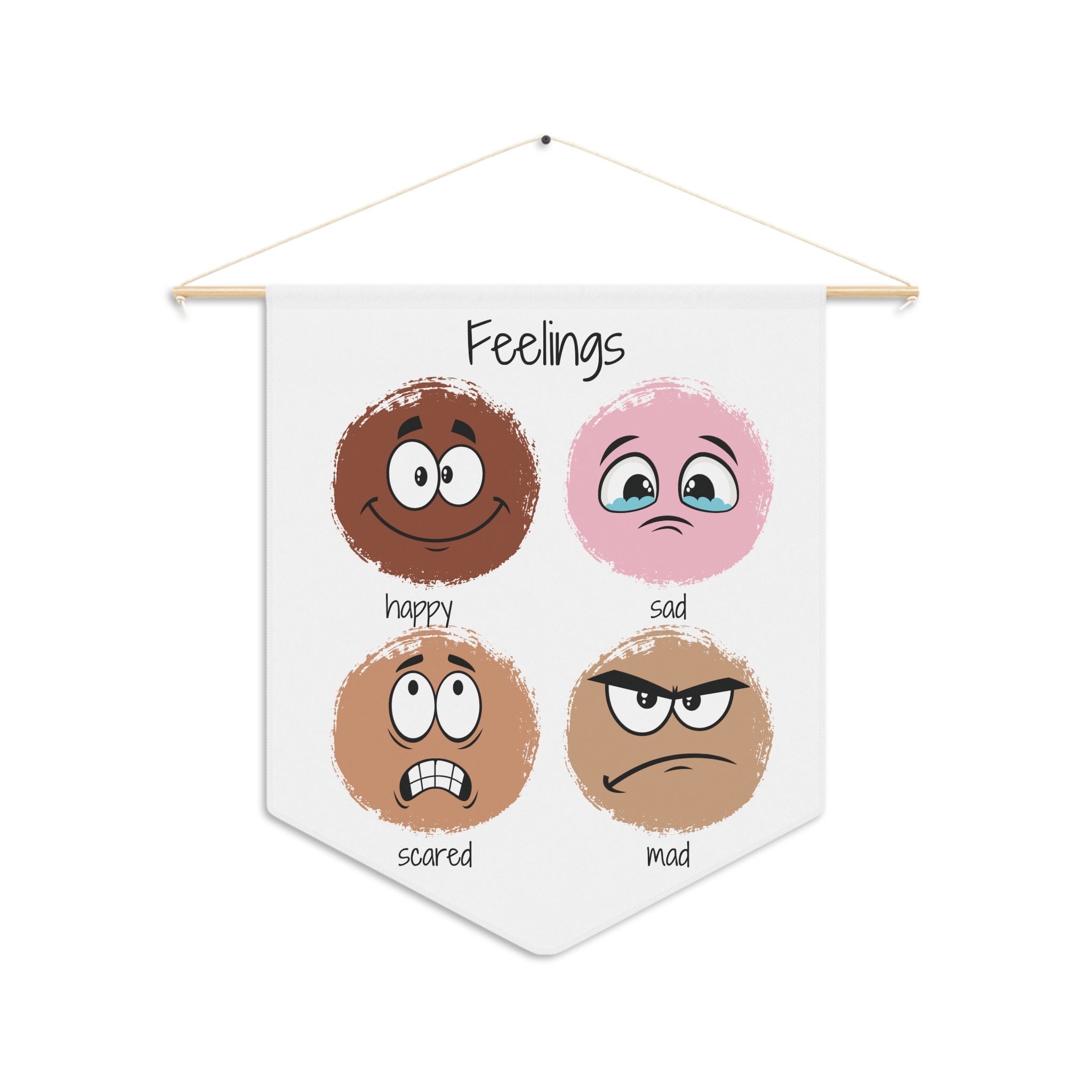 Neutral Feelings Pennant Banner Classroom Emotions Poster - Etsy
