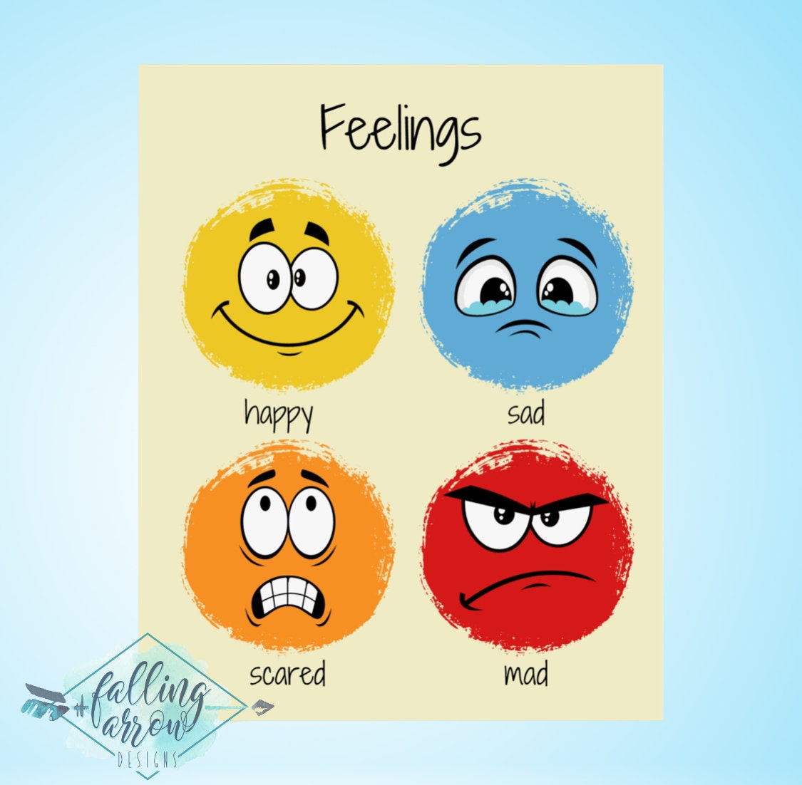 Intro to Feelings Emotions Poster, Children's Face Emotion Board, Toddler Kids Nursery Bedroom ...