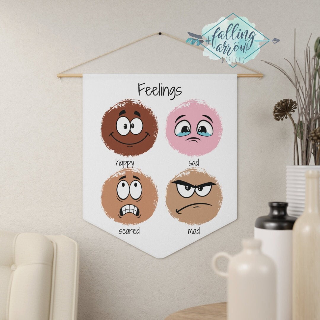 Neutral Feelings Pennant Banner, Classroom Emotions Poster, Children's ...