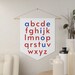 Montessori Alphabet Pennant Banner Kids Bedroom Wall Hanging - Etsy