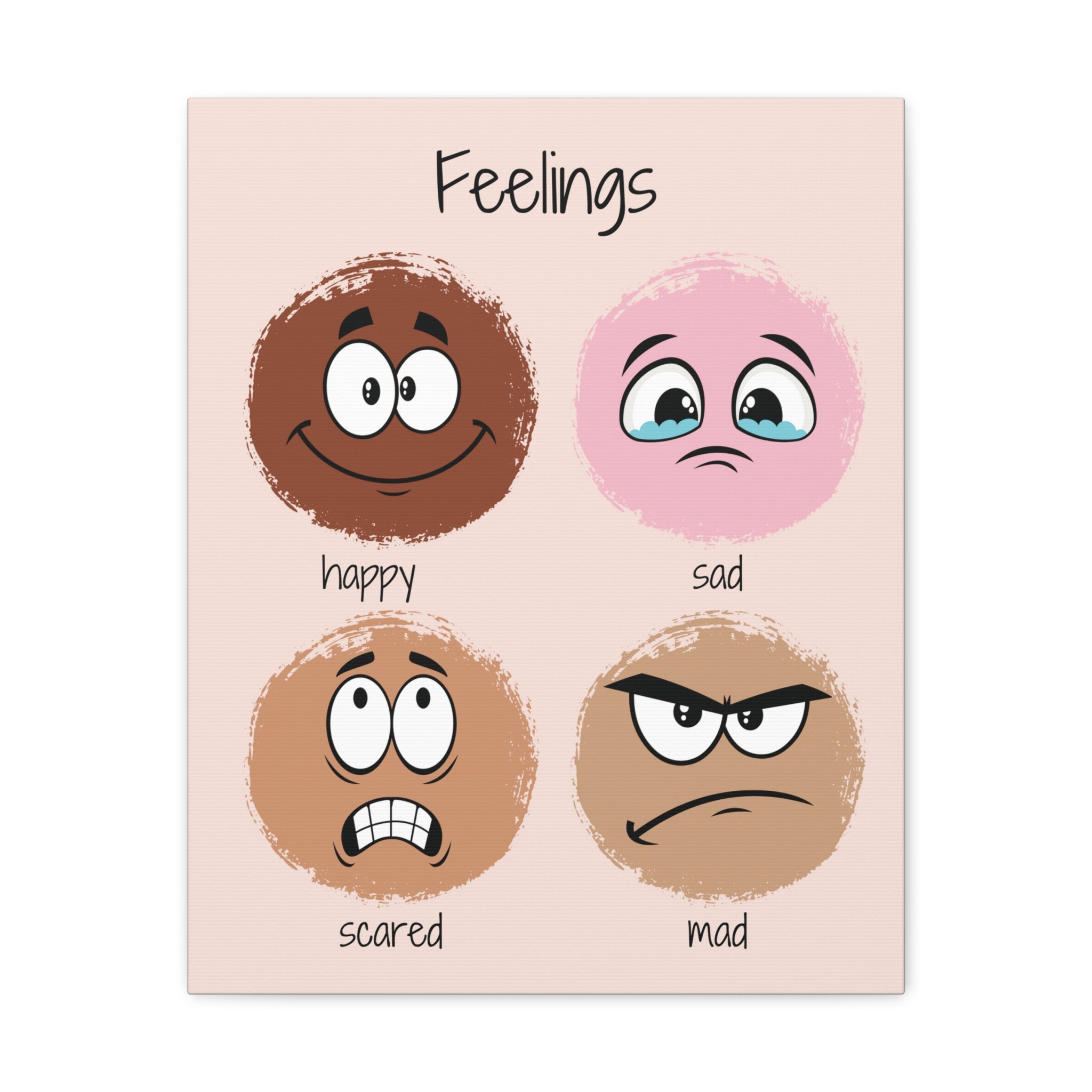 Basic Feelings Emotions Canvas Poster, Children's Face Emotion Board ...