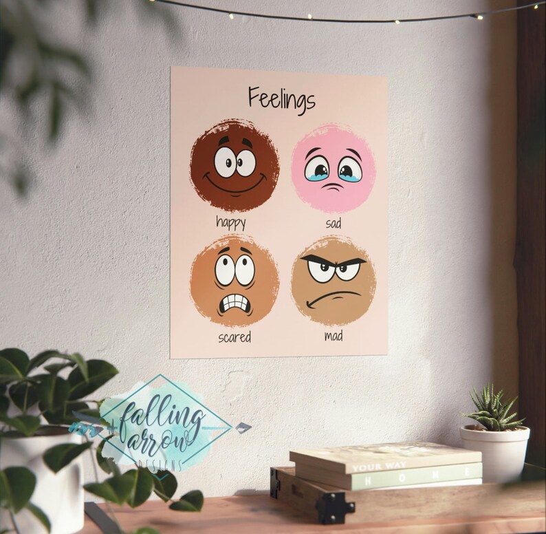 Basic Feelings Emotions Poster, Children's Face Emotion Board, Toddler ...