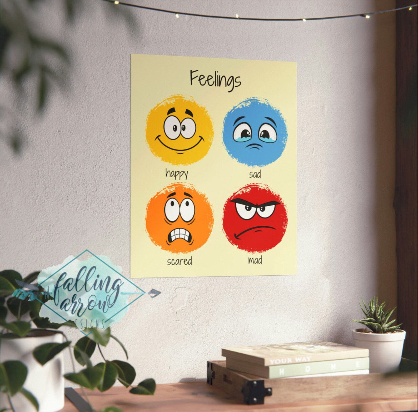 Intro to Feelings Emotions Poster, Children's Face Emotion Board ...