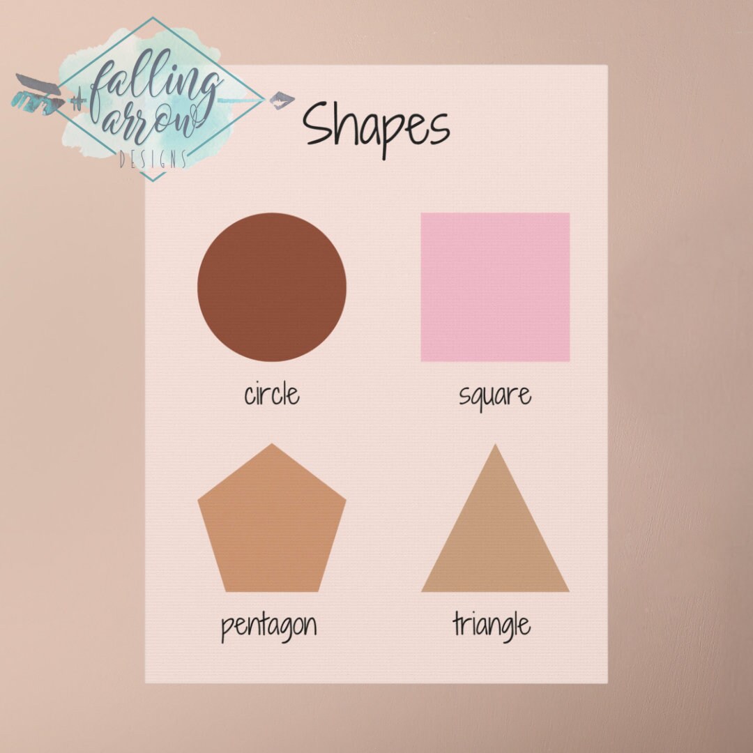Basic Shapes Canvas Poster, Children's Intro to Shapes Board, Toddler ...