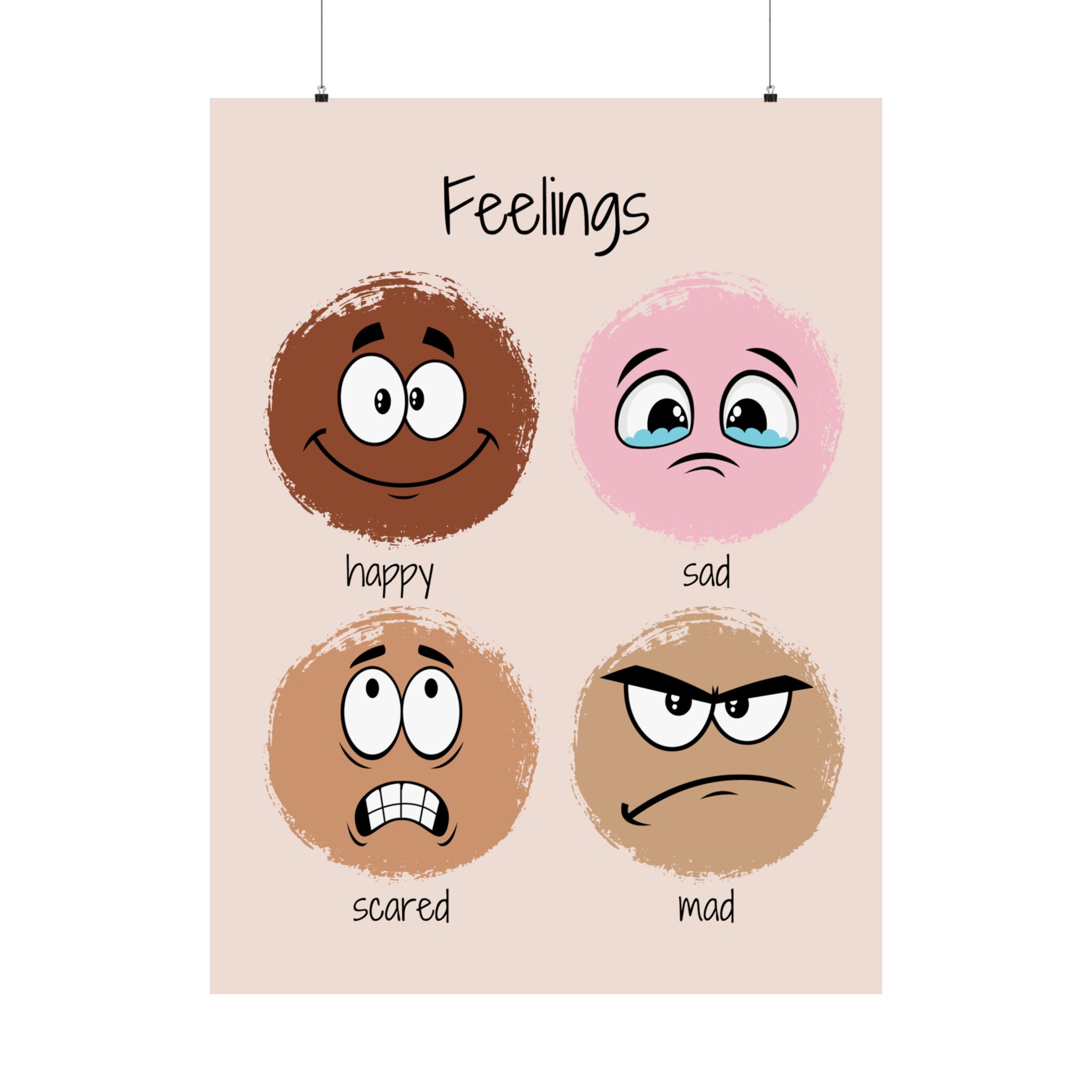 Basic Feelings Emotions Poster, Children's Face Emotion Board, Toddler ...