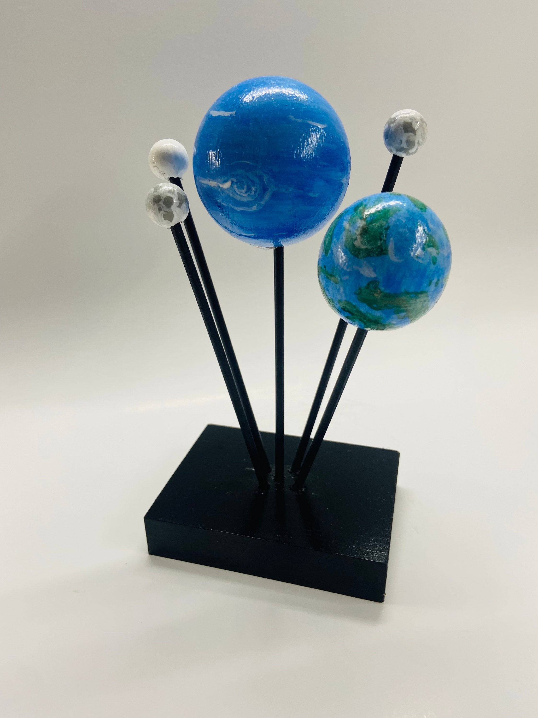 Moons Like Avatars Pandora