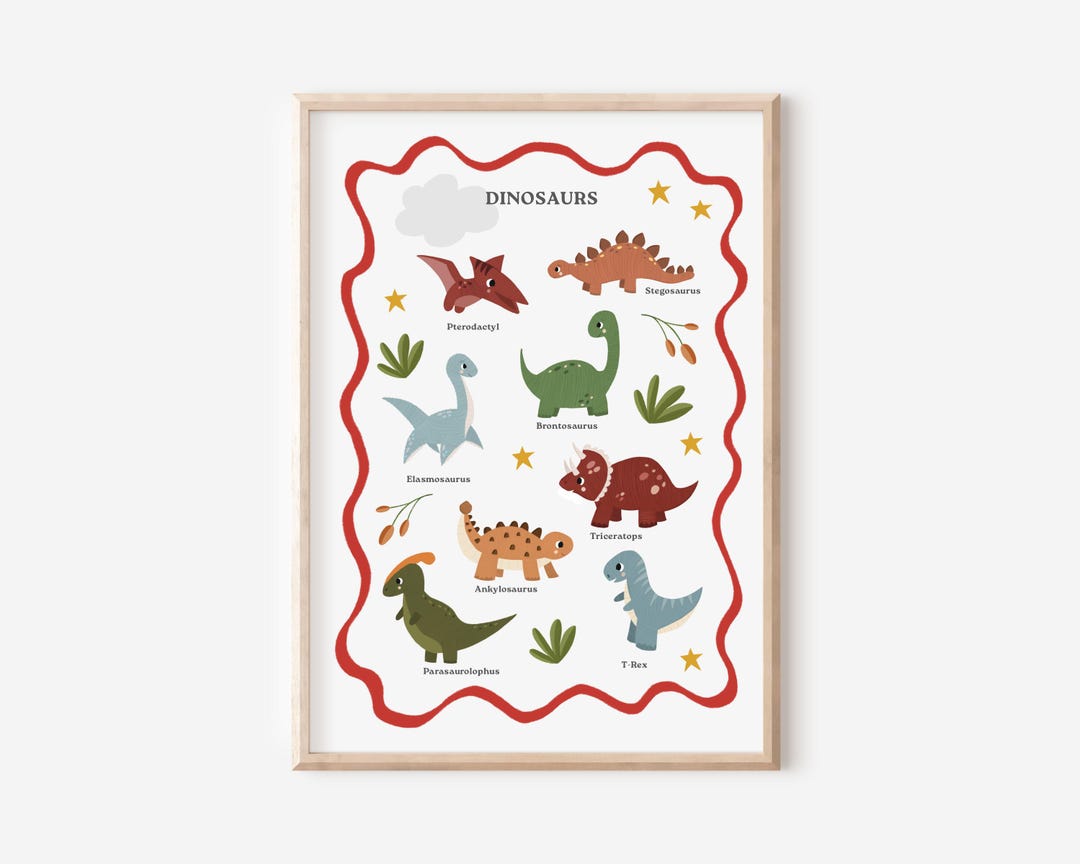 Dinosaur Poster ~ Educational Poster, Printable Wall Art, Montessori ...